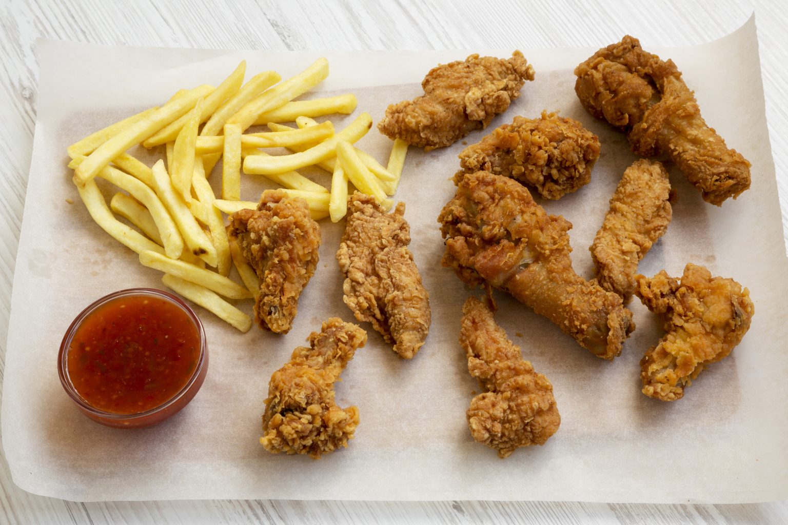 16 Pros and Cons of Working for Wingstop